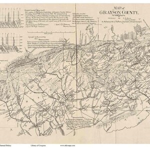 Grayson County Virginia 1897 Old Wall Map With Homeowner Names Reprint ...