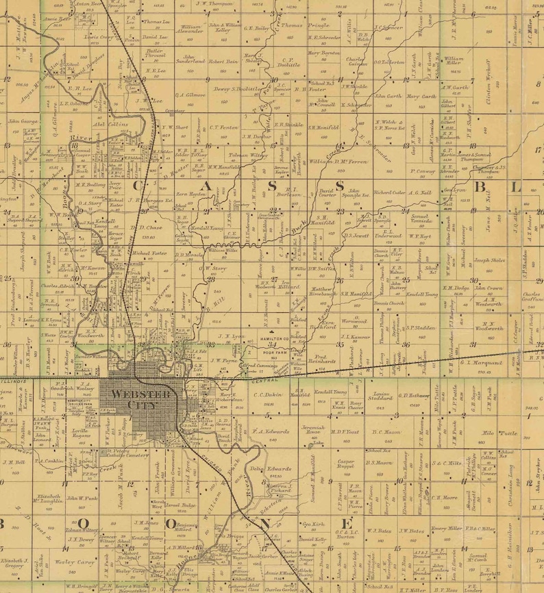 Hamilton County Iowa 1883 Old Wall Map With Landowner Names - Etsy