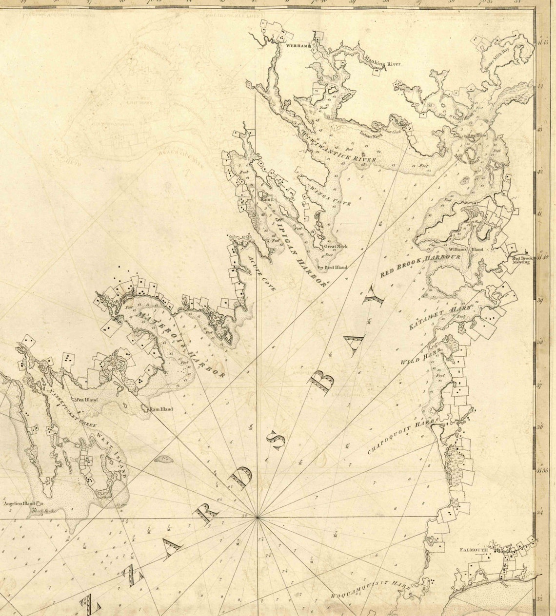 Buzzards Bay, Elizabeth Islands, MA 1776 Map - Revolutionary War Survey ...