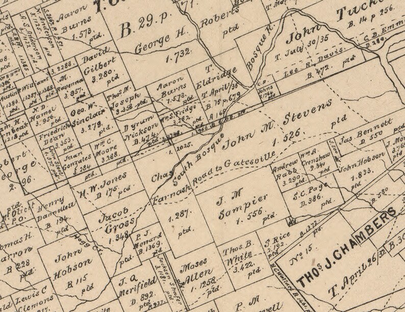 Mclennan County Texas 1880 Old Wall Map Reprint With Land - Etsy