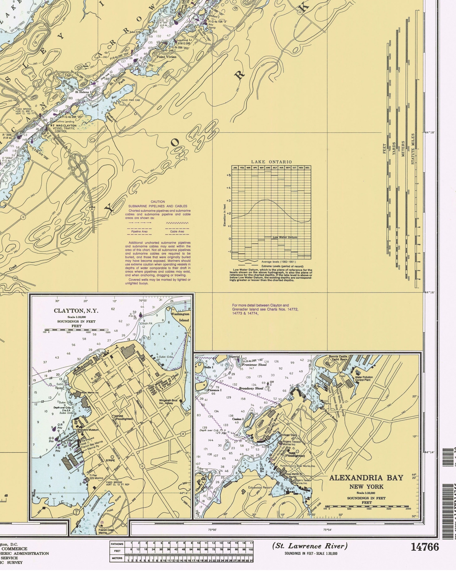 St Lawrence River Grenadier Island to Bartlett Point, Clayton ...