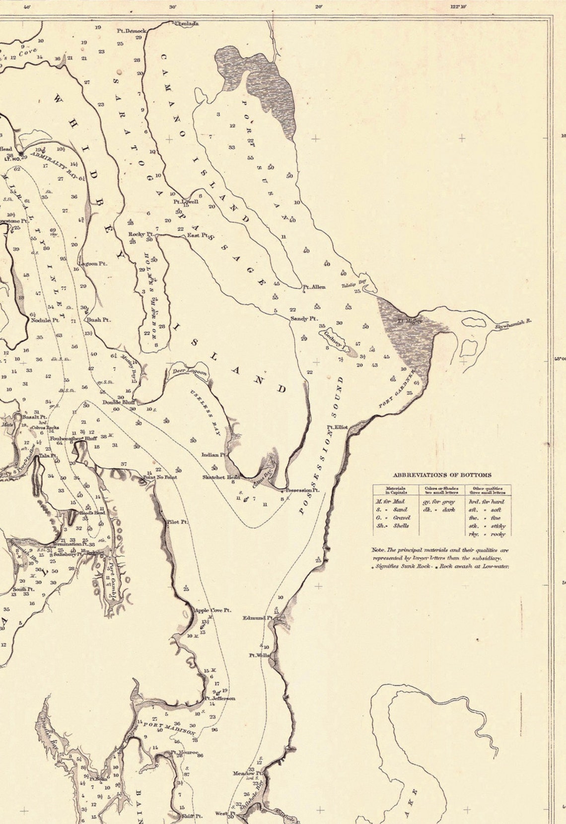 Puget Sound 1867 Nautical Map - Washington - 150 Years Ago! PC Big Area ...