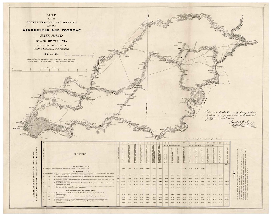 Winchester and Potomac Railroad Routes 1832 - West Virginia Old Map ...
