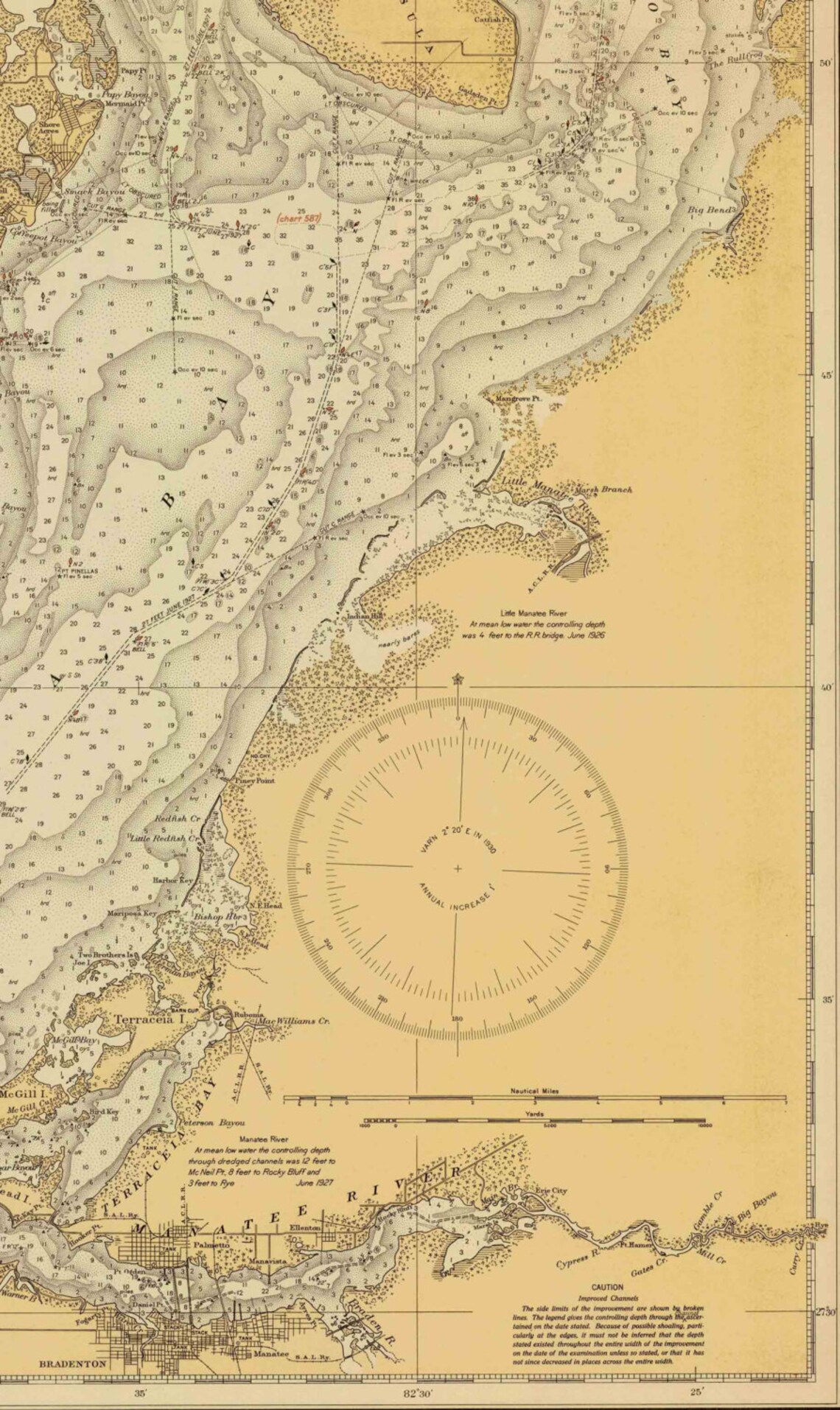 Tampa Bay to St Joseph Sound 1928 Nautical Map Tarpon Springs St ...