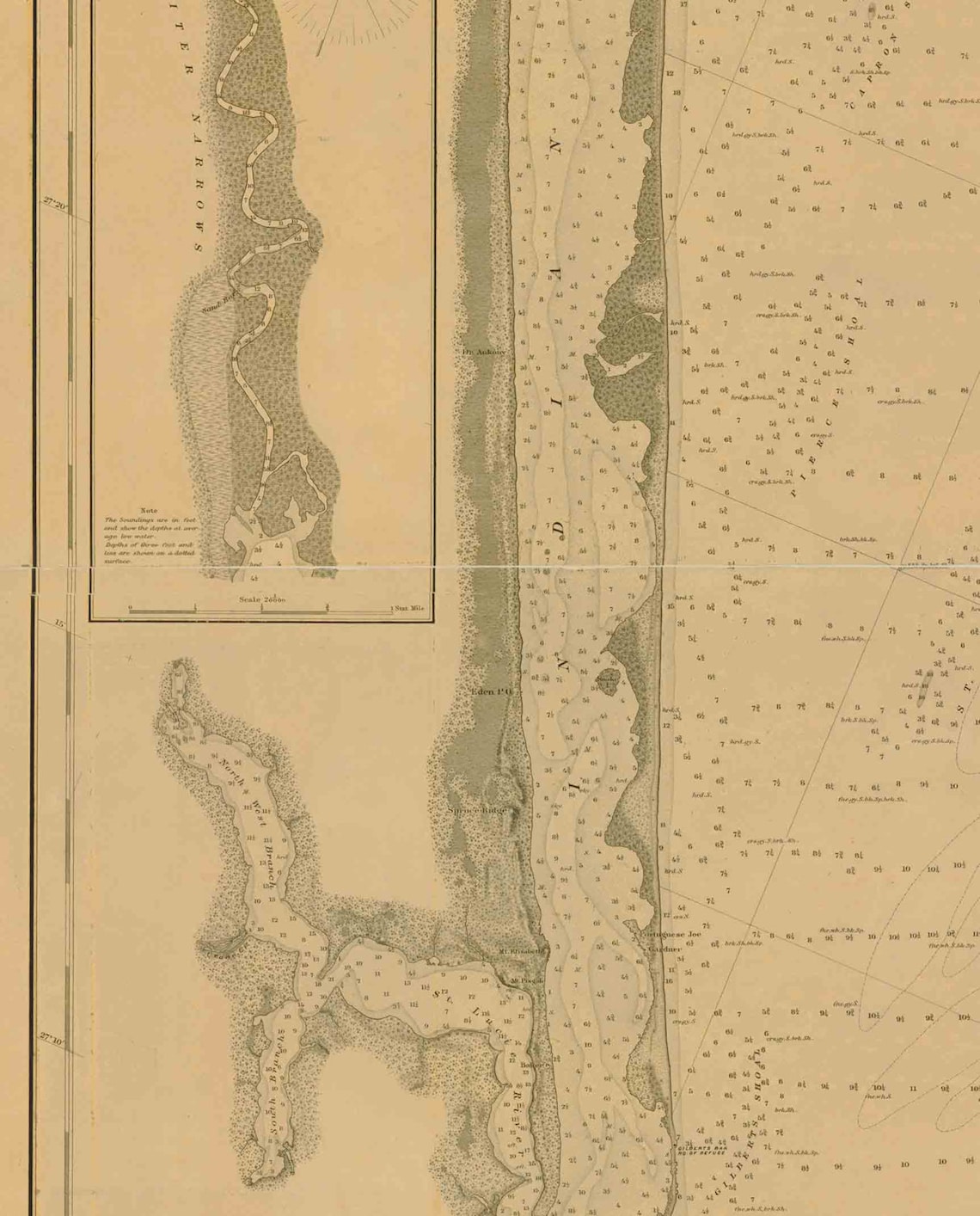 Jupiter Inlet 1887 Nautical Map Reprint florida 80000 AC - Etsy