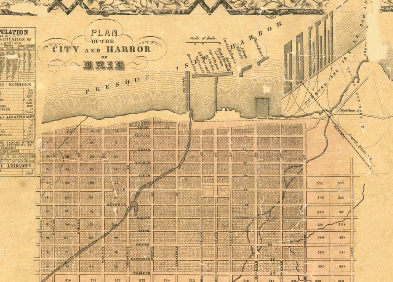Erie County Pennsylvania 1855 Old Wall Map With Homeowner - Etsy