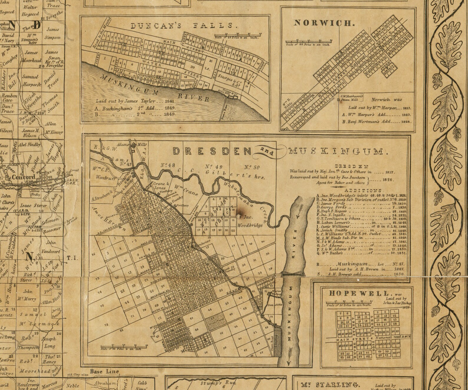 Muskingum County Ohio 1852 - Old Wall Map Reprint With Homeowner Names ...