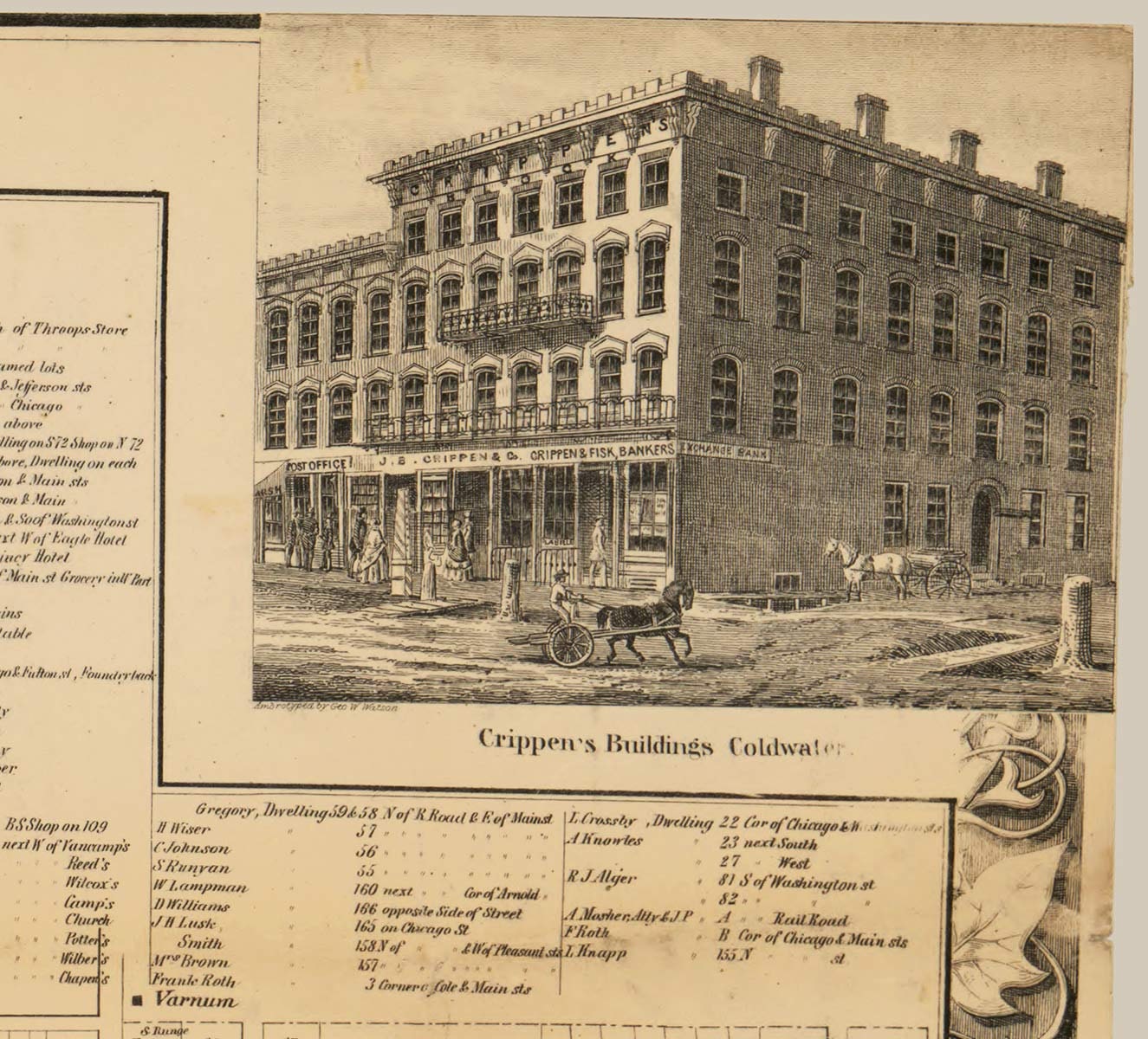 Branch County Michigan 1858 Wall Map Reprint With Homeowner - Etsy