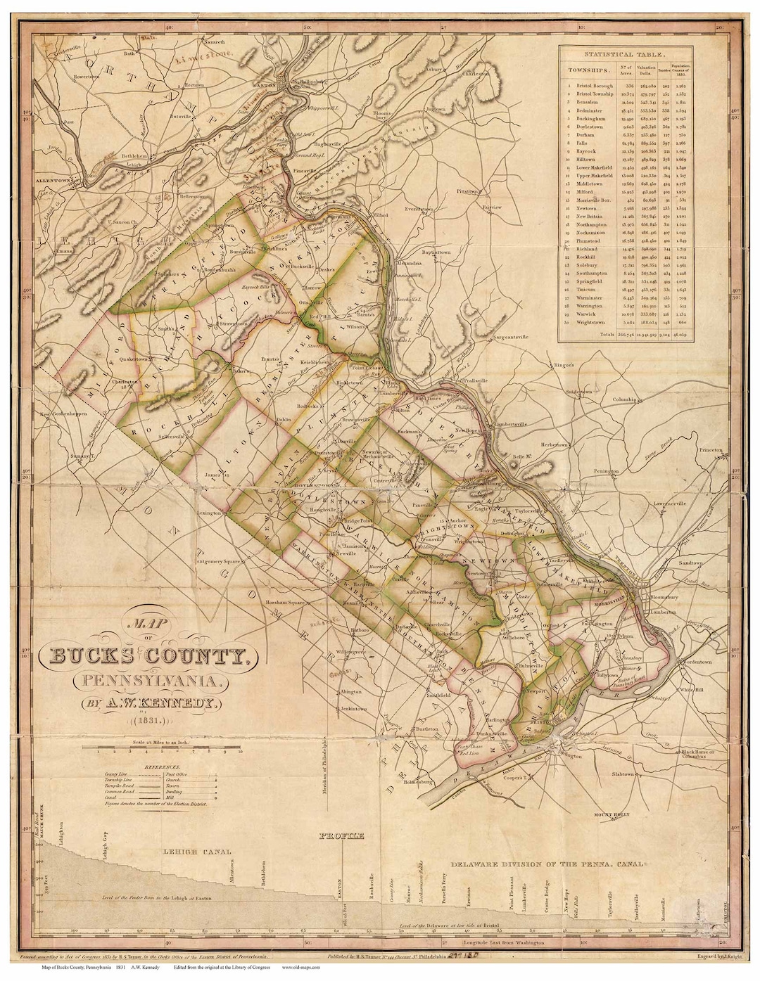 Bucks County PA 1831 Old Map - Genealogy Reprint - Etsy