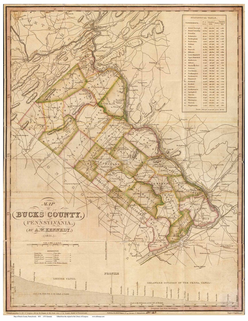 Bucks County PA 1831 Old Map - Genealogy Reprint - Etsy