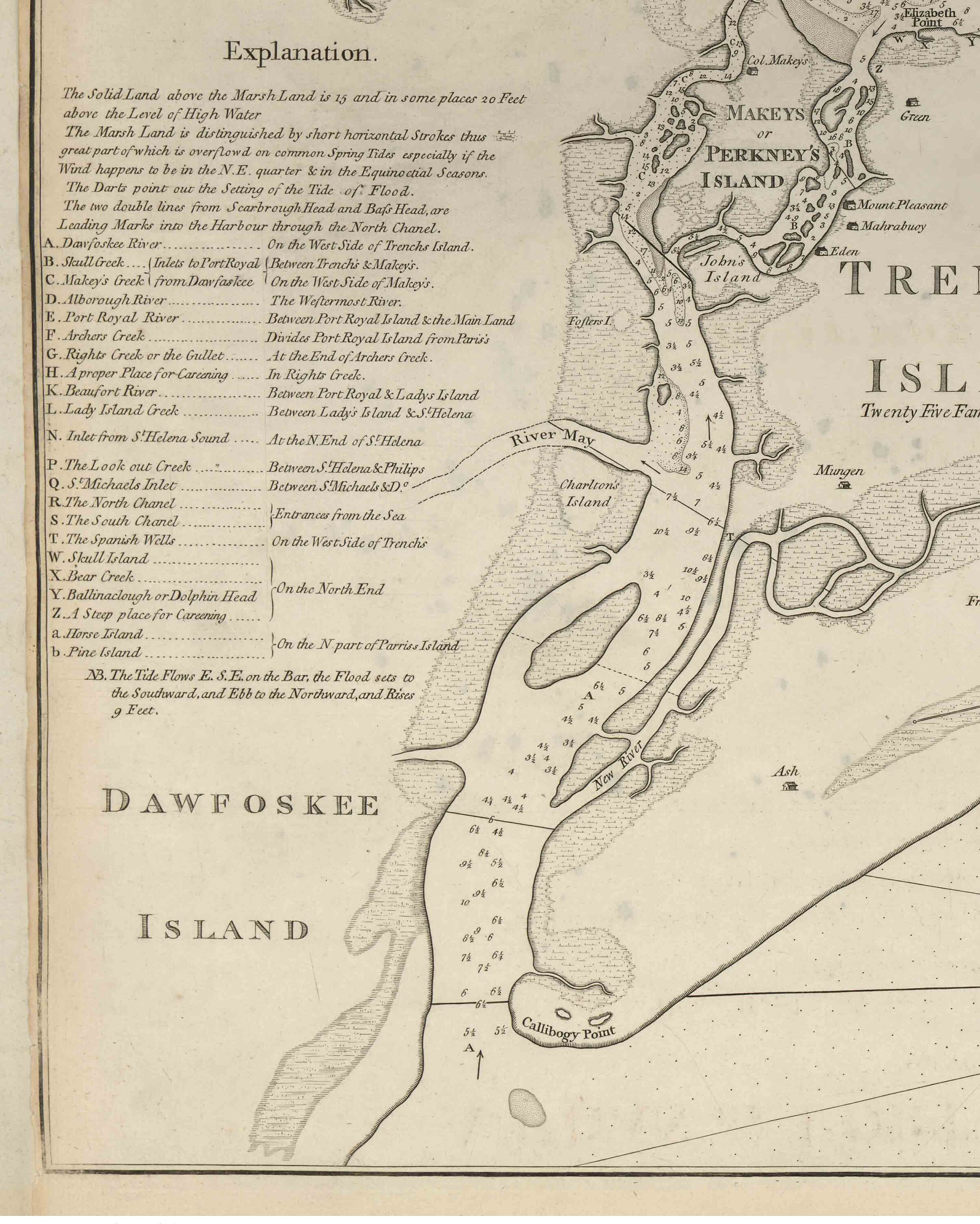 Port Royal 1777 Map - South Carolina Hilton Head Island Colonial ...