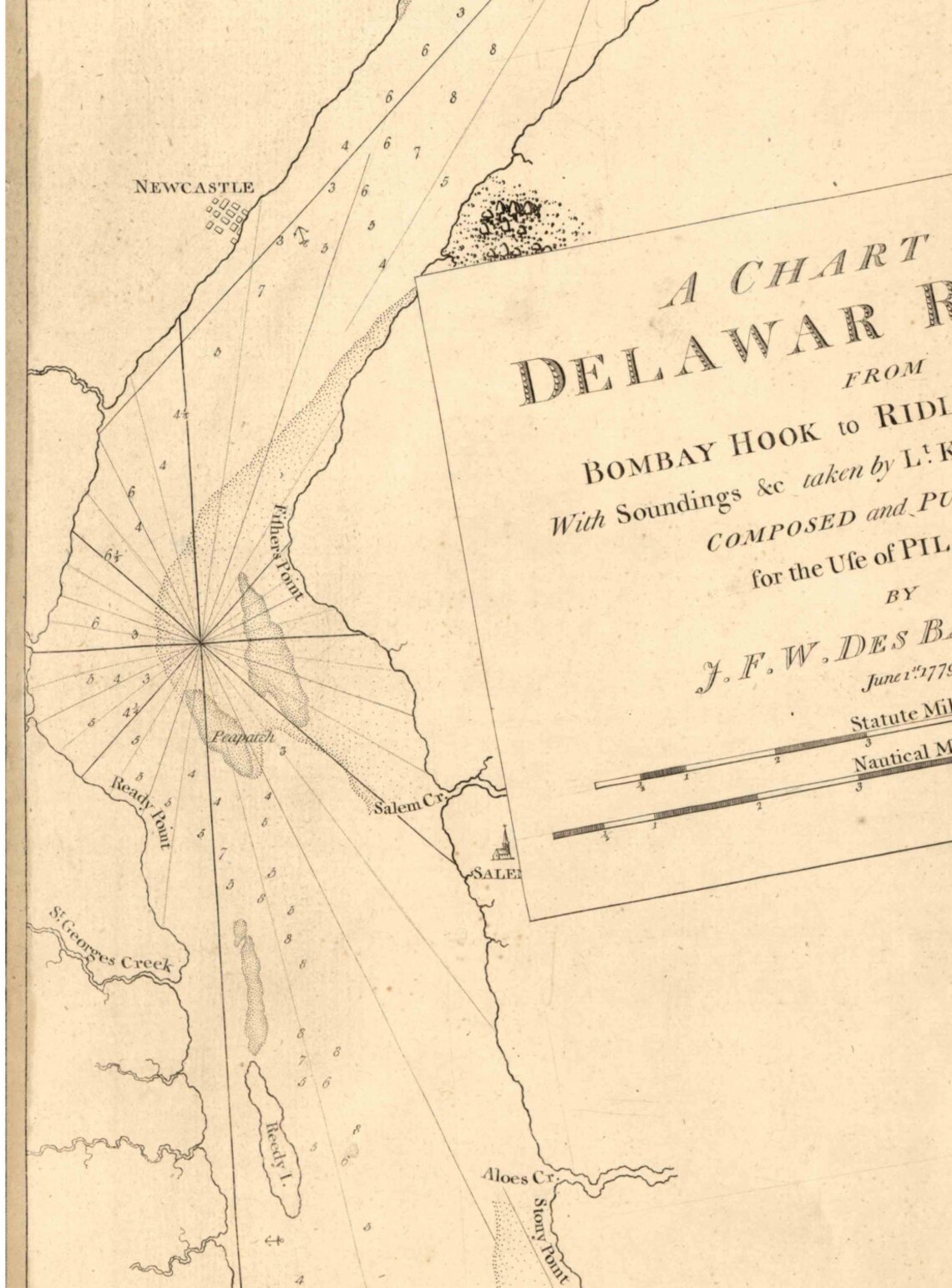 Delaware River 1779 Map - Revolutionary War Survey by British Navy ...