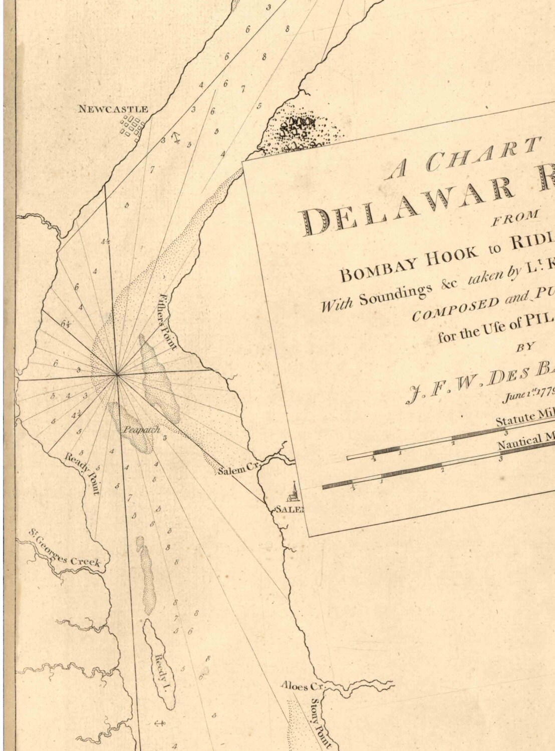 Delaware River 1779 Map Revolutionary War Survey by British | Etsy
