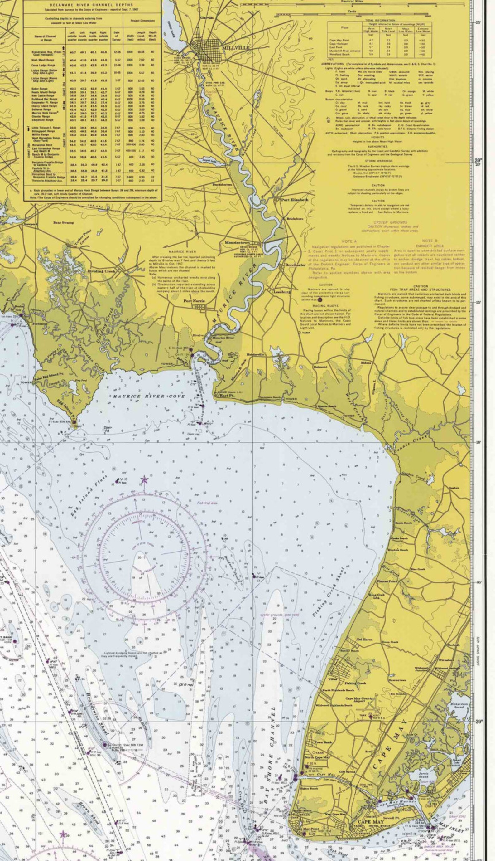 Delaware Bay 1967 Nautical Map Reprint New Jersey & Delaware | Etsy