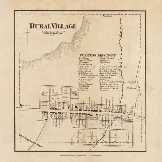 Rural Village 1861 Old Town Map with Homeowner Names | Etsy