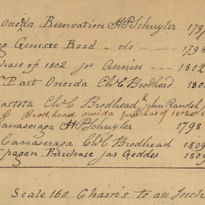 Oneida Reservation 1810 Map New York- Old Lots Map - Indian Reservation ...