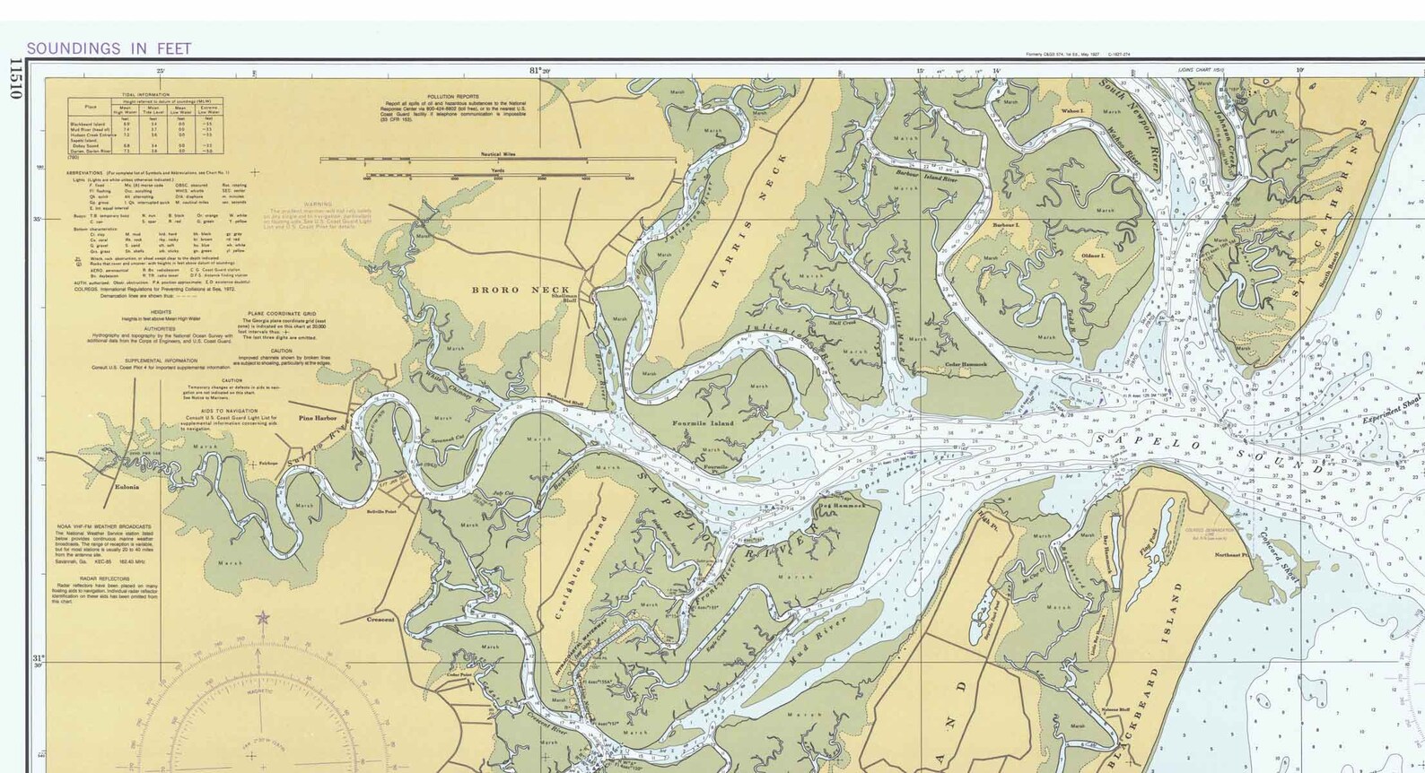 Sapelo & Doboy Sounds - 1980 - Old Map Nautical Chart - Georgia-reprint ...