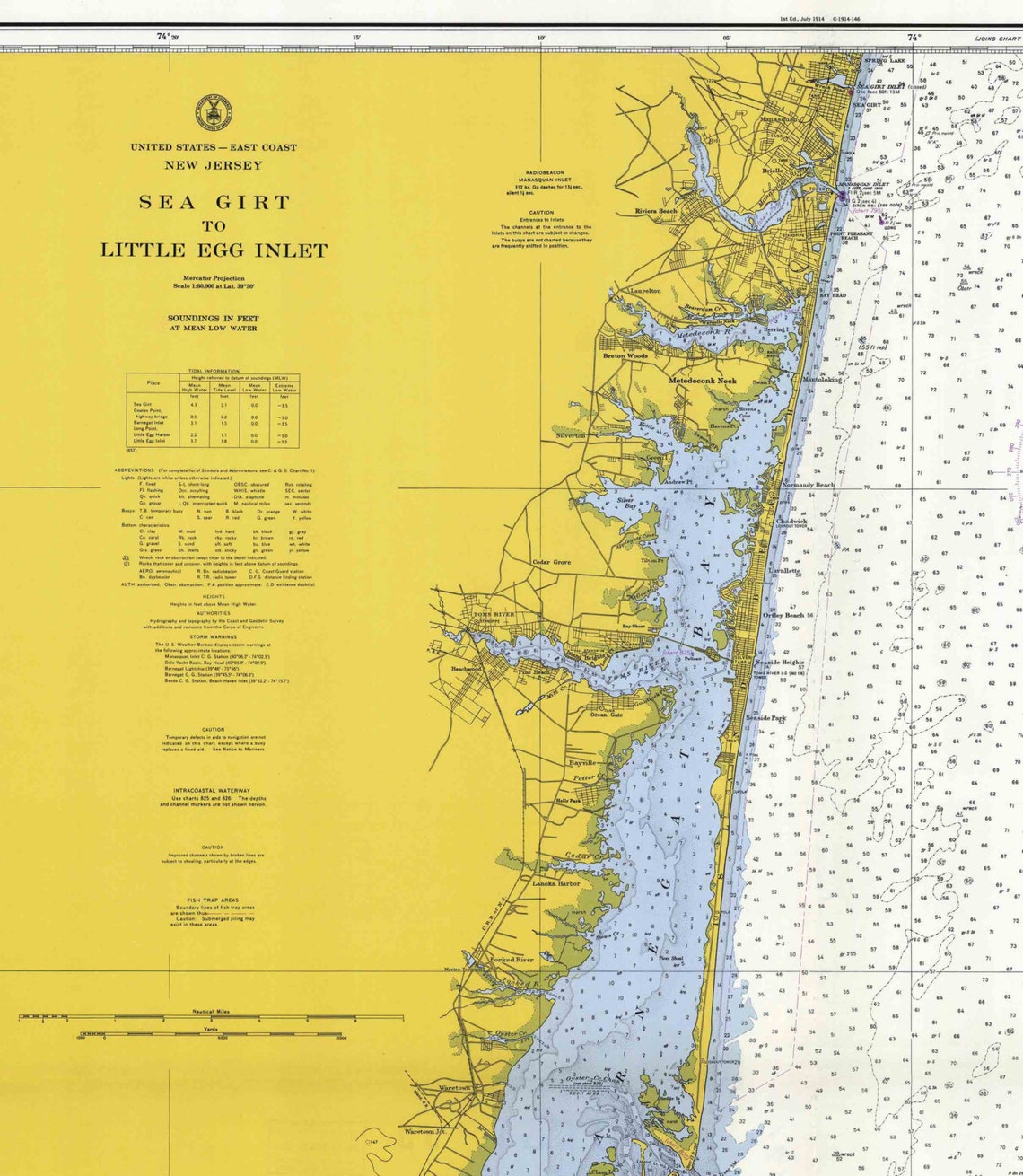 Sea Girt Light to Little Egg Inlet 1957 Nautical Map Reprint - Etsy