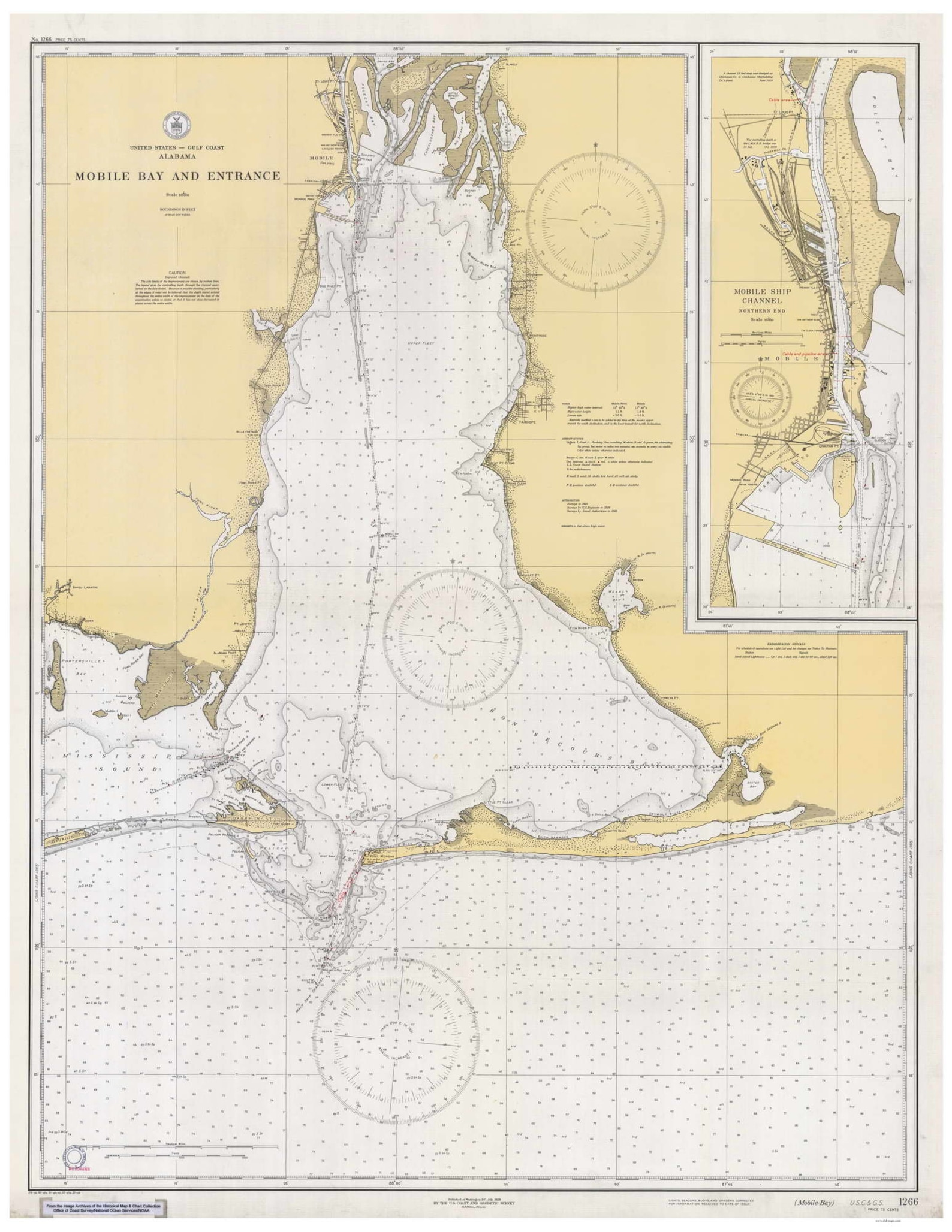Mobile Bay 1933 Nautical Old Map Reprint Alabama Fairhope - Etsy