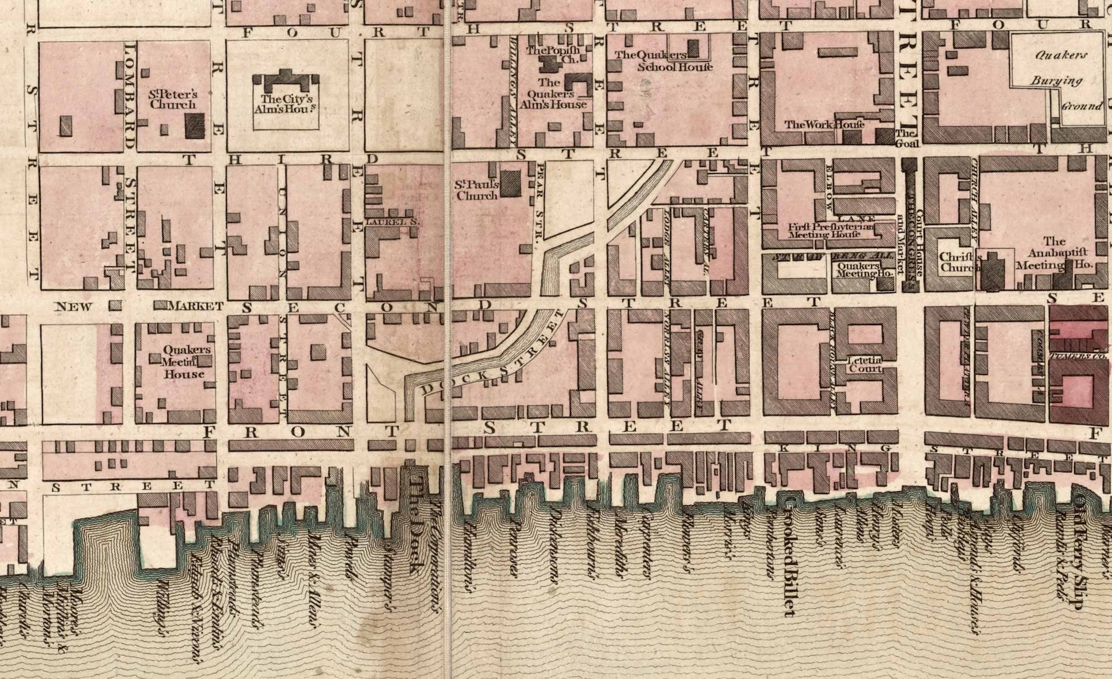 Philadelphia 1776 - Old Map Reprint - Easburn - Pennsylvania Cities - Etsy
