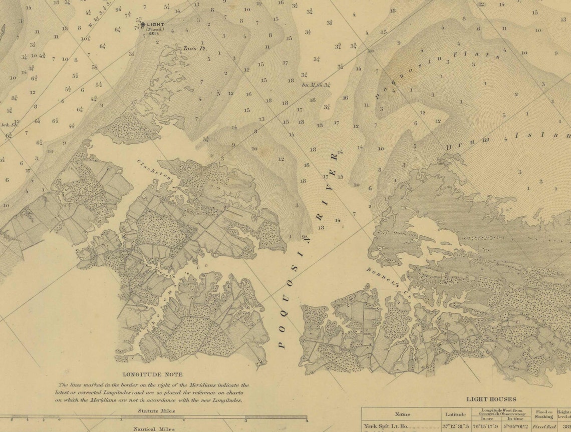 York River From Entrance to Kings Creek - 1884 Nautical Map ...