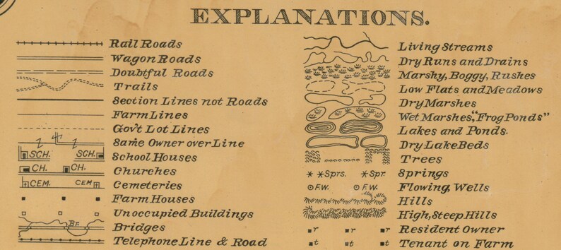 Plankinton 1900 Old Town Map With Homeowner Names South Dakota | Etsy