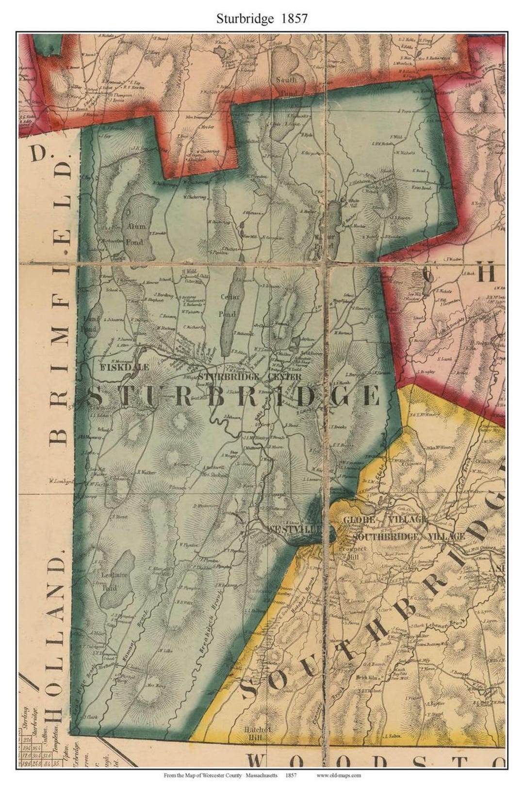 Sturbridge 1857 Old Town Map With Homeowner Names Massachusetts Wire ...