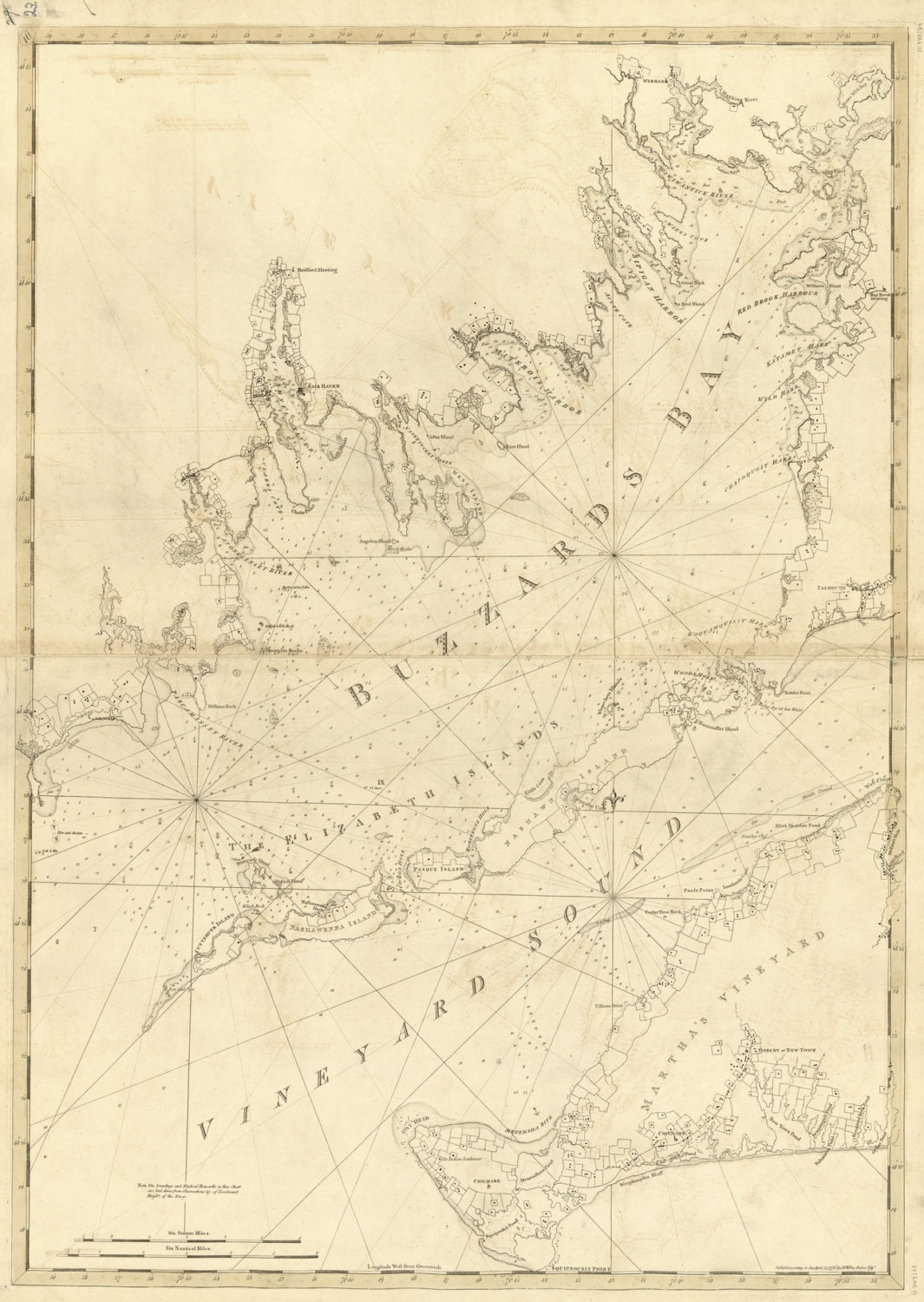 Buzzards Bay Elizabeth Islands MA 1776 Map Revolutionary | Etsy