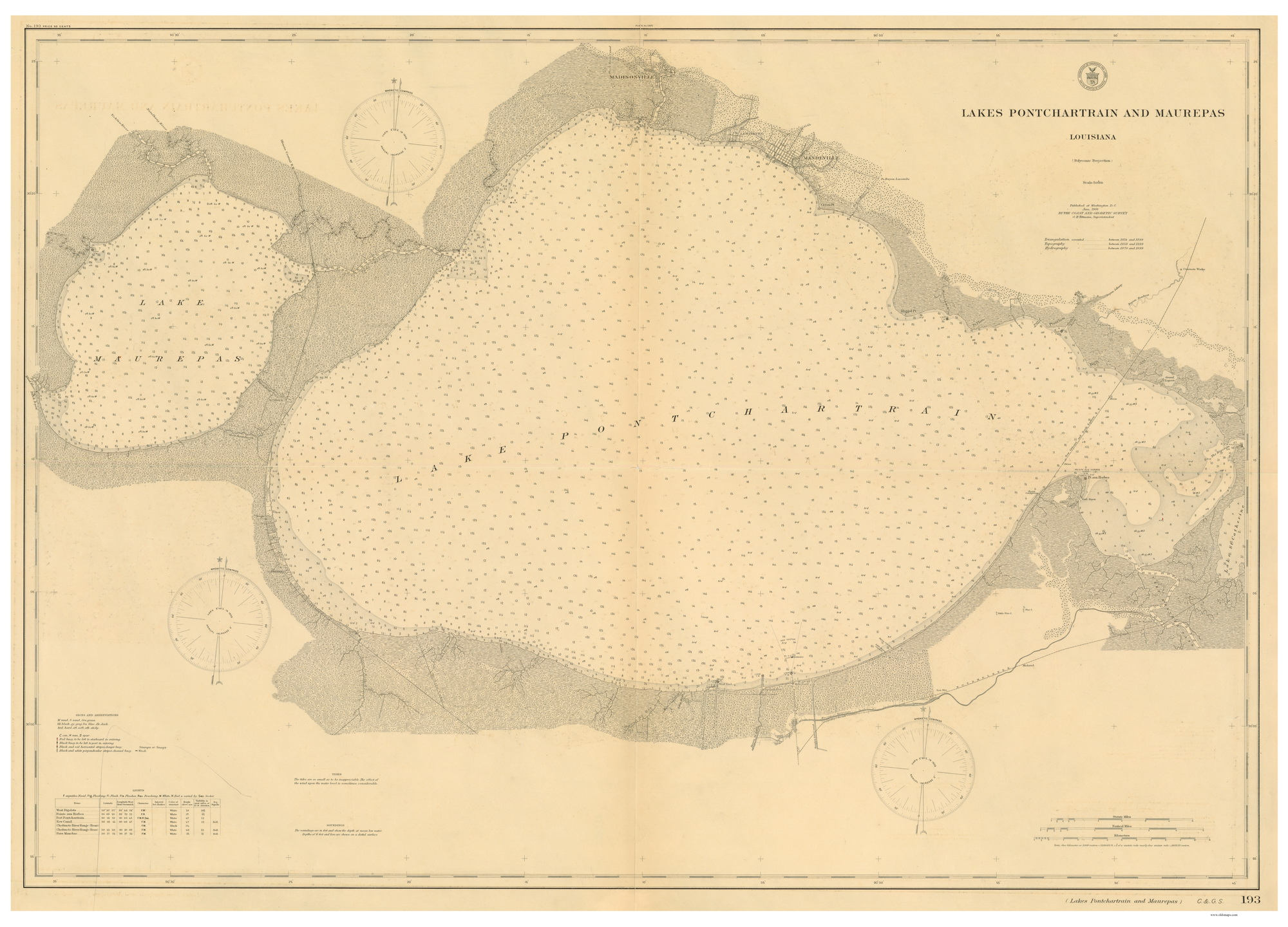Lake Pontchartrain Map 1812