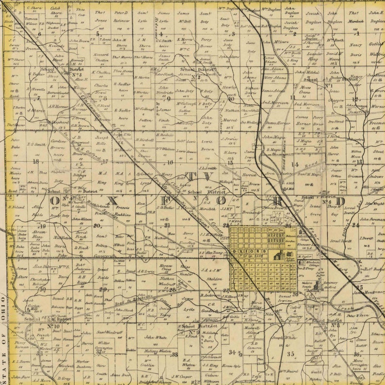 Butler County Ohio 1855 Old Wall Map Reprint With Homeowner | Etsy