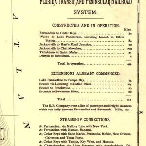 Florida 1882 State Map - by Colton - Reprint - Etsy