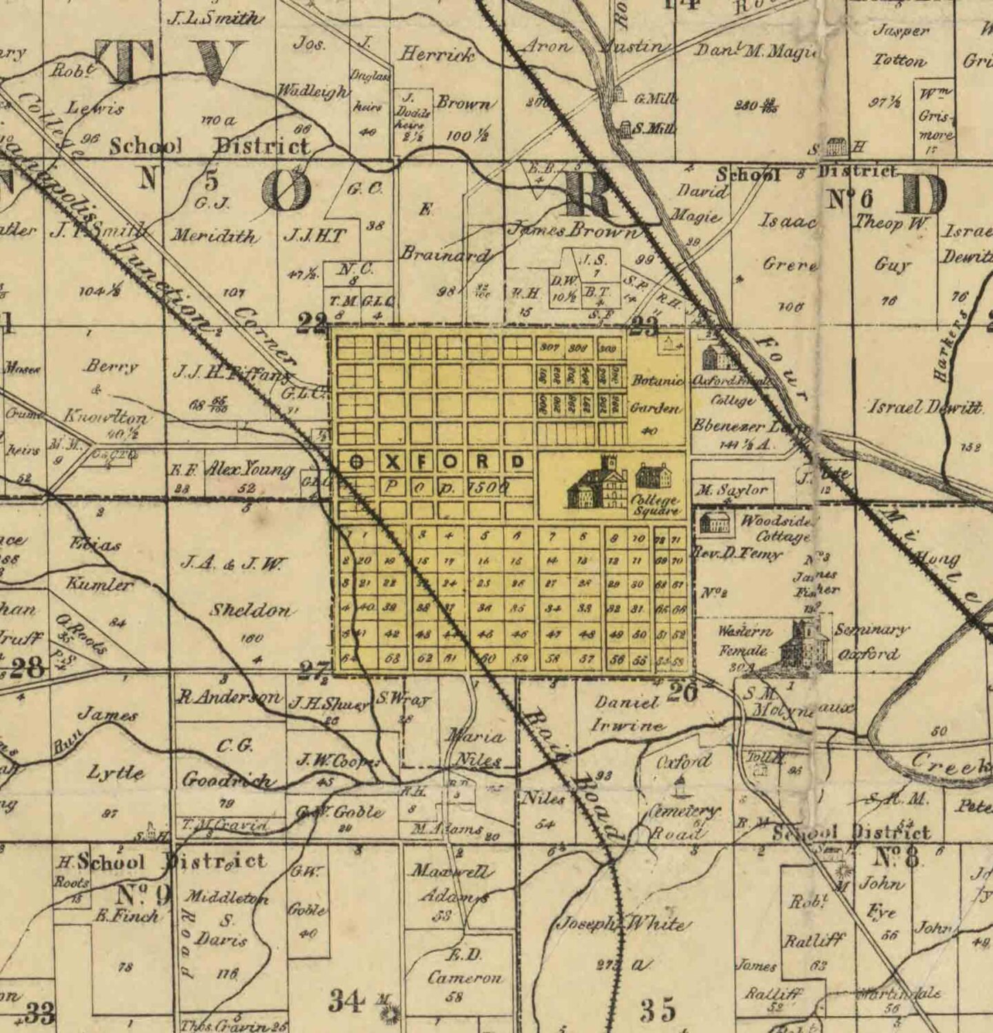 Butler County Ohio 1855 Old Wall Map Reprint with Homeowner | Etsy