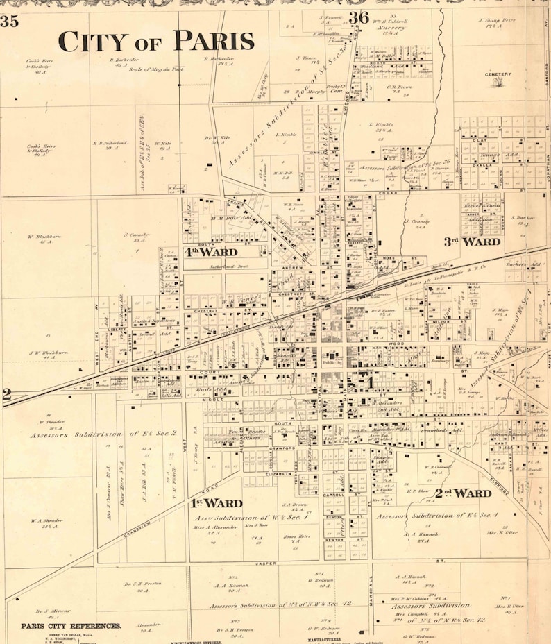 Edgar County Illinois 1870 Old Wall Map Reprint With - Etsy