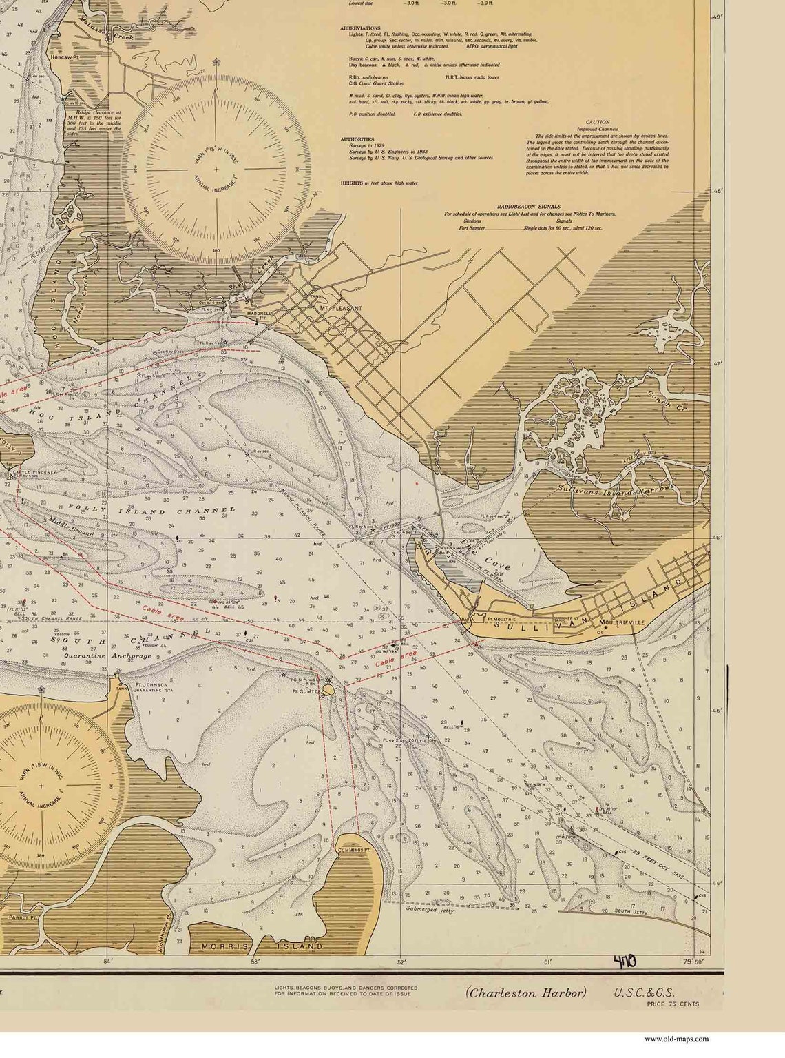 Charleston Harbor 1933 Old Map Nautical Chart - South Carolina -reprint ...