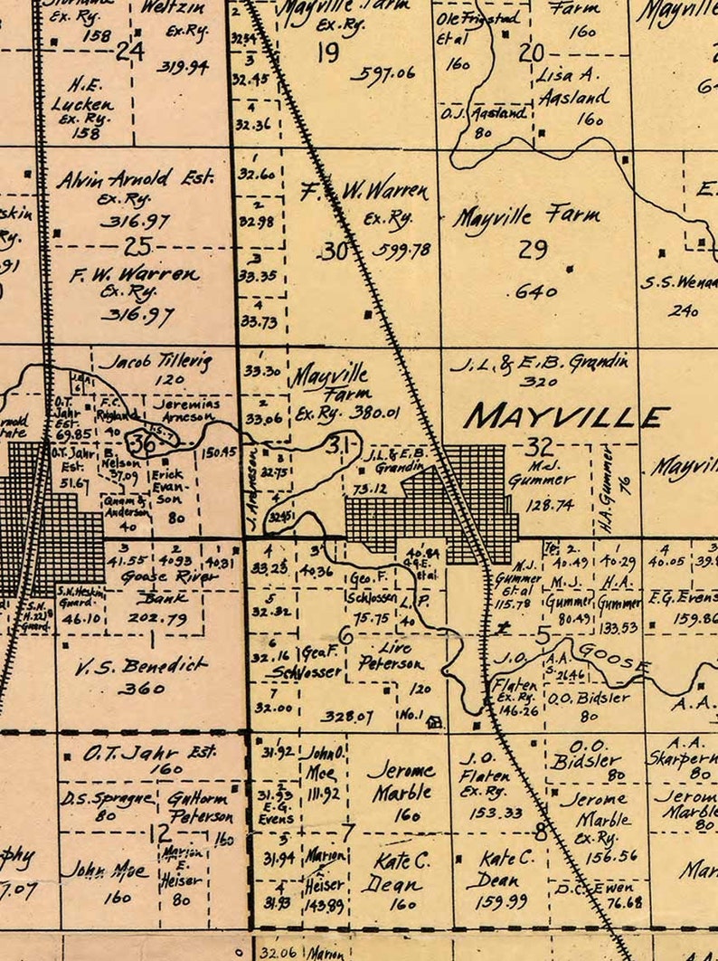 Traill County North Dakota 1900 Old Wall Map With Landowner - Etsy