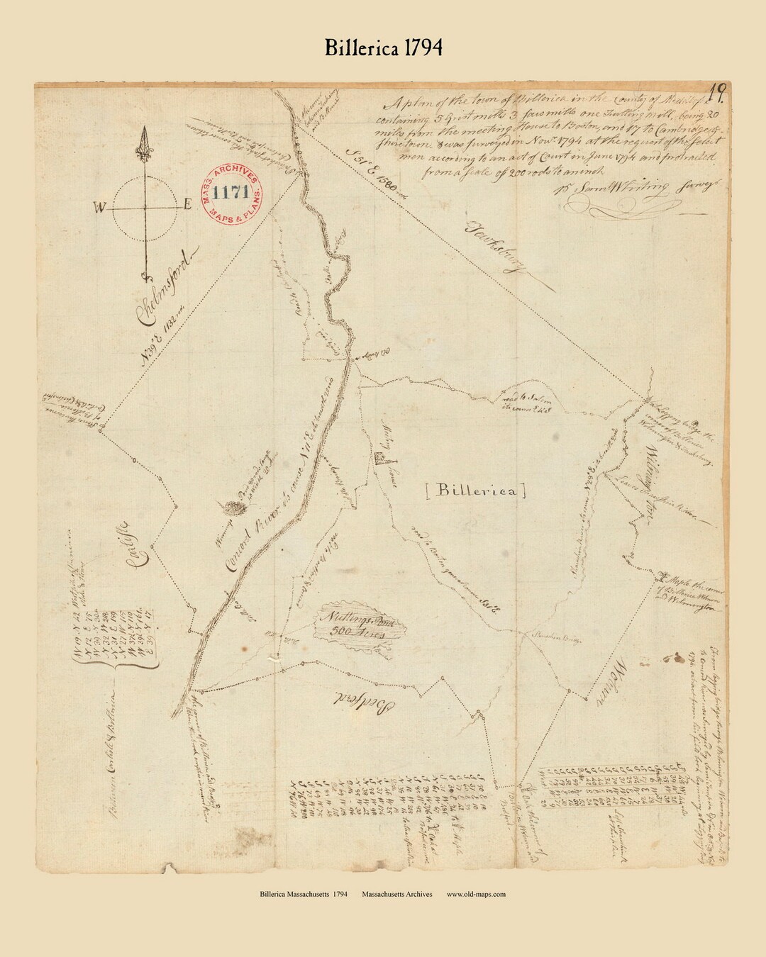Billerica 1794 Town Plan - Old Roads Reprint Massachusetts Archives ...