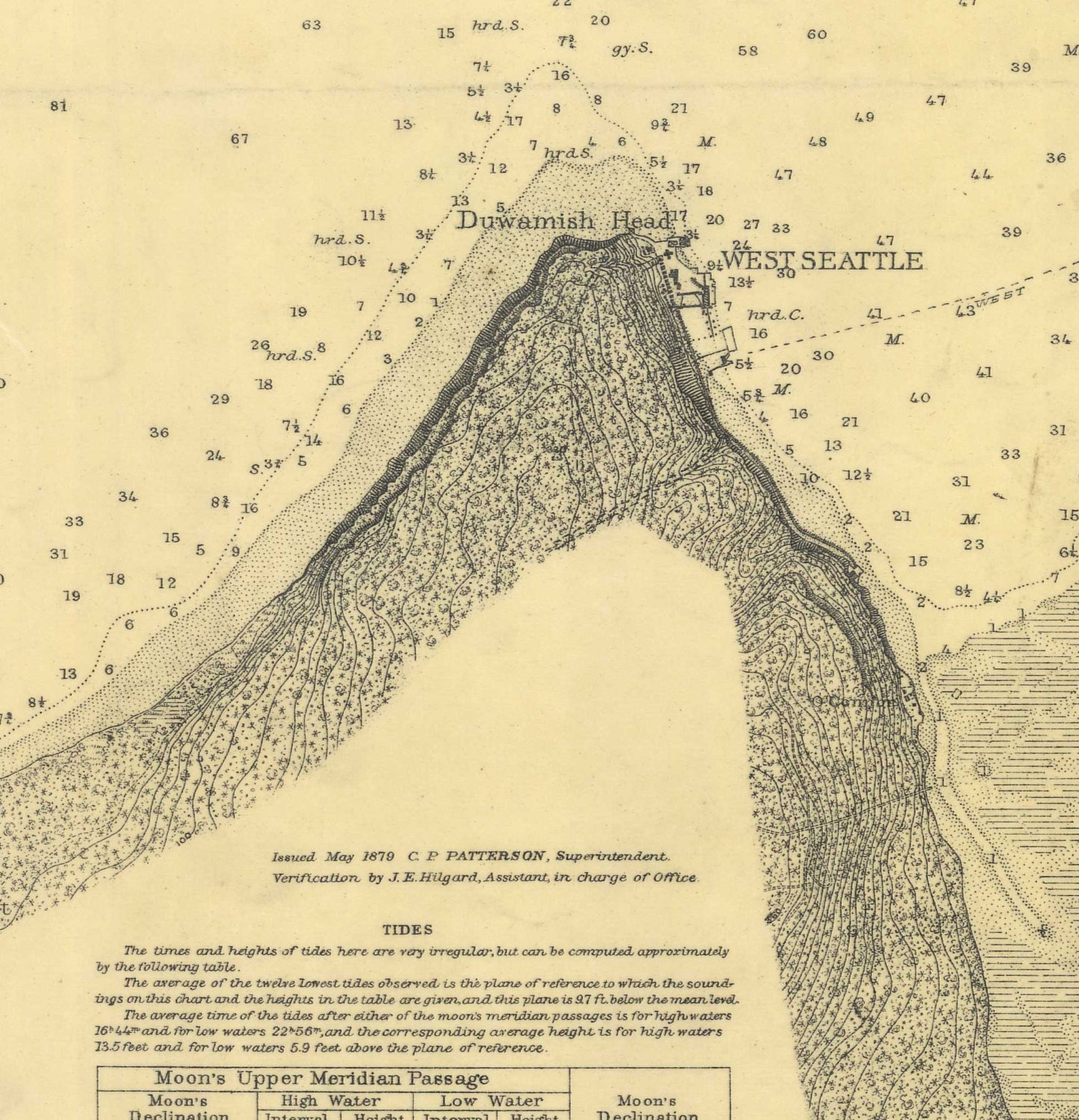 Seattle Harbor 1889 Nautical Map, Washington Territory, Reprint PC ...