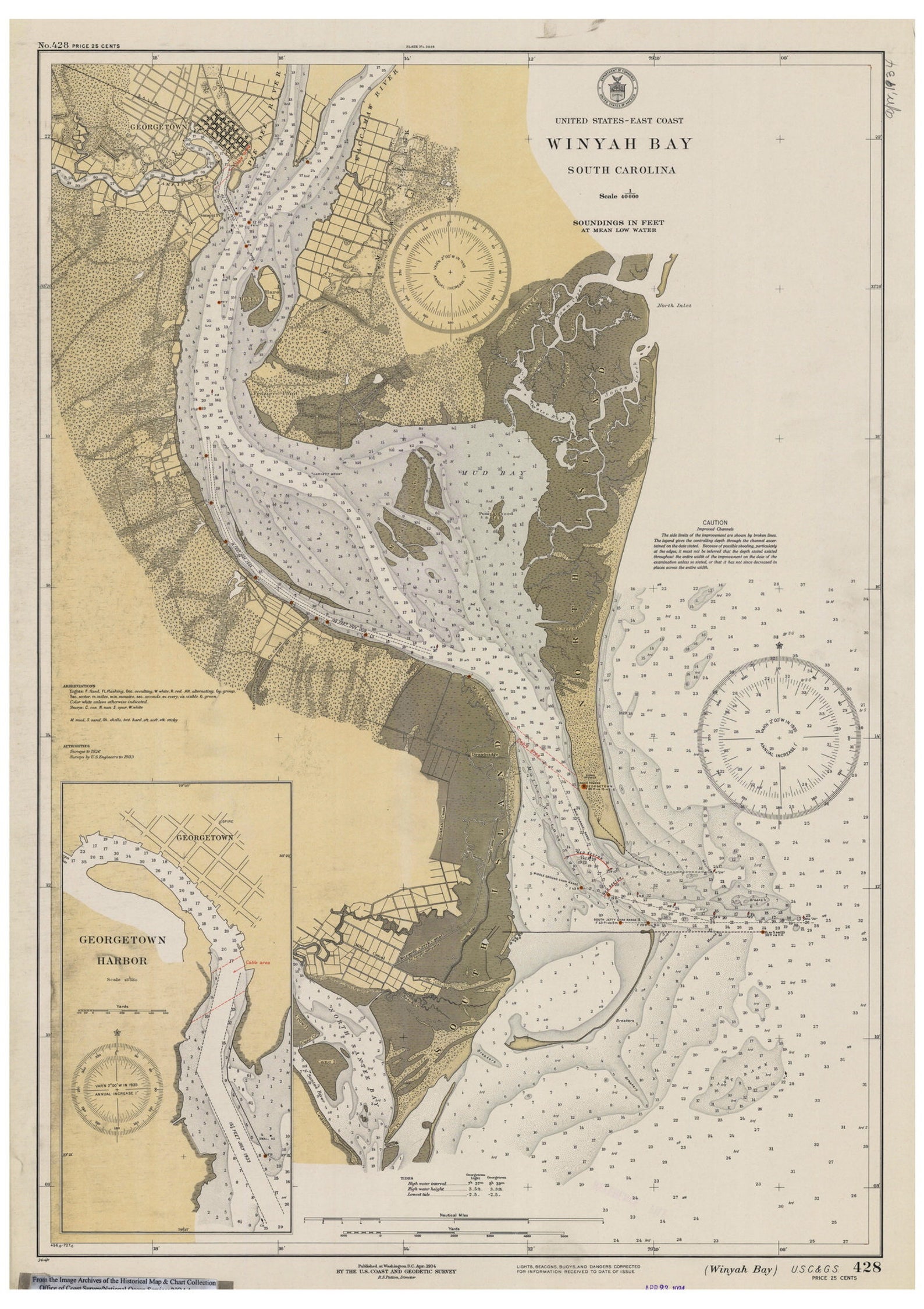 Winyah Bay 1934 Map Old Nautical Chart South Carolina - Etsy