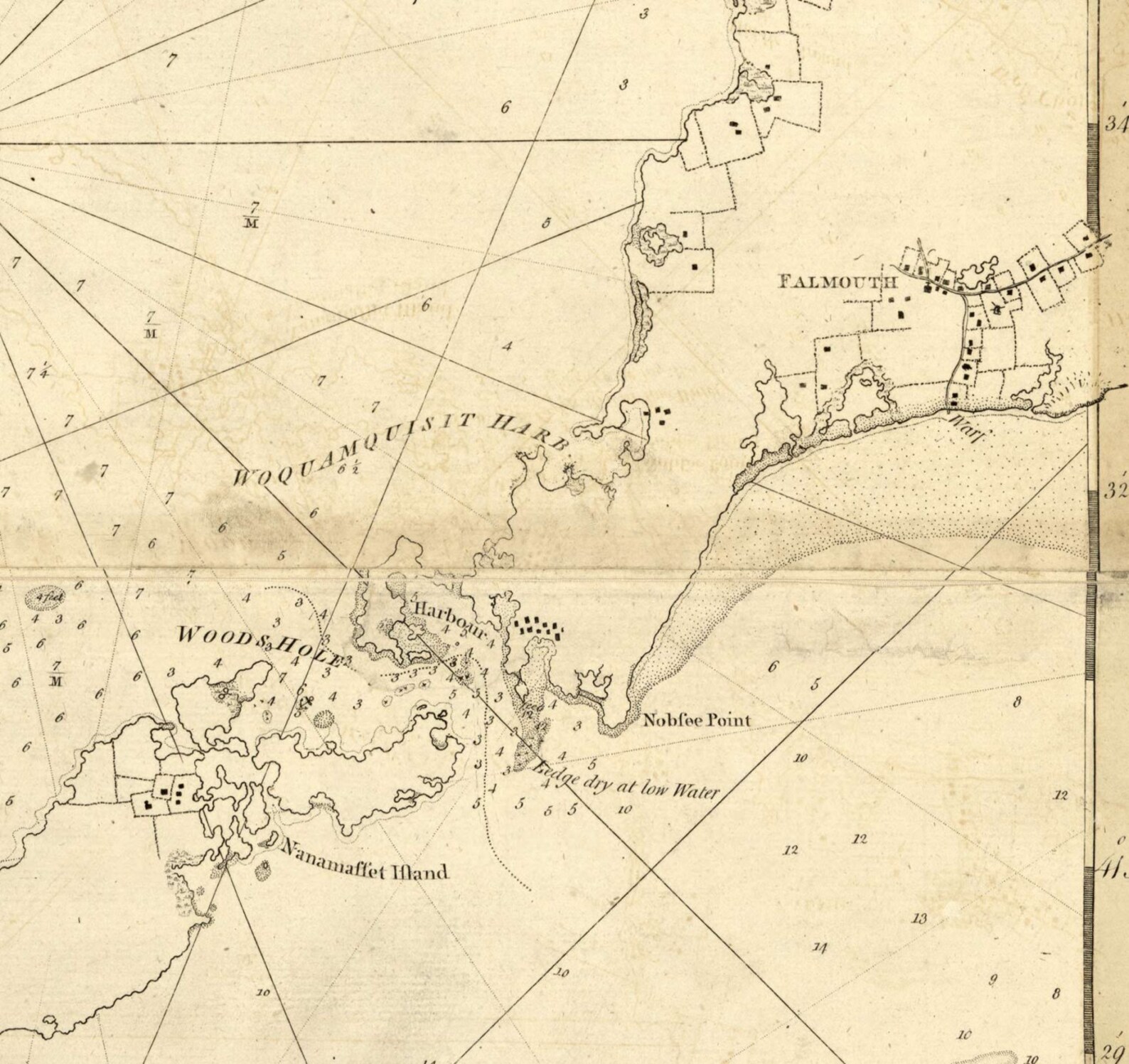 Buzzards Bay, Elizabeth Islands, MA 1776 Map - Revolutionary War Survey ...