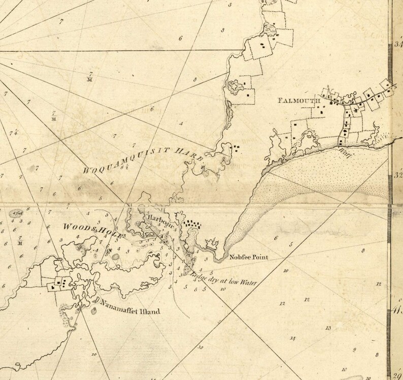 Buzzards Bay Elizabeth Islands MA 1776 Map Revolutionary - Etsy