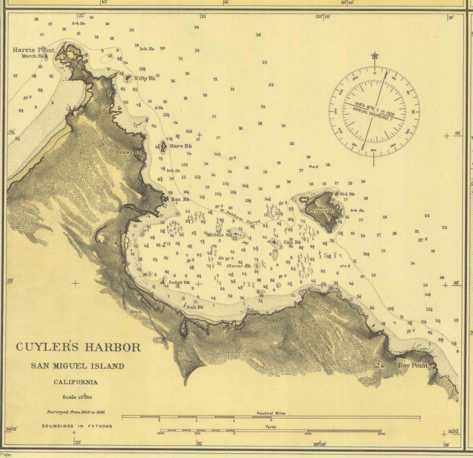Santa Barbara Islands Harbors 1927 Nautical Map - PC Harbors 5126 ...