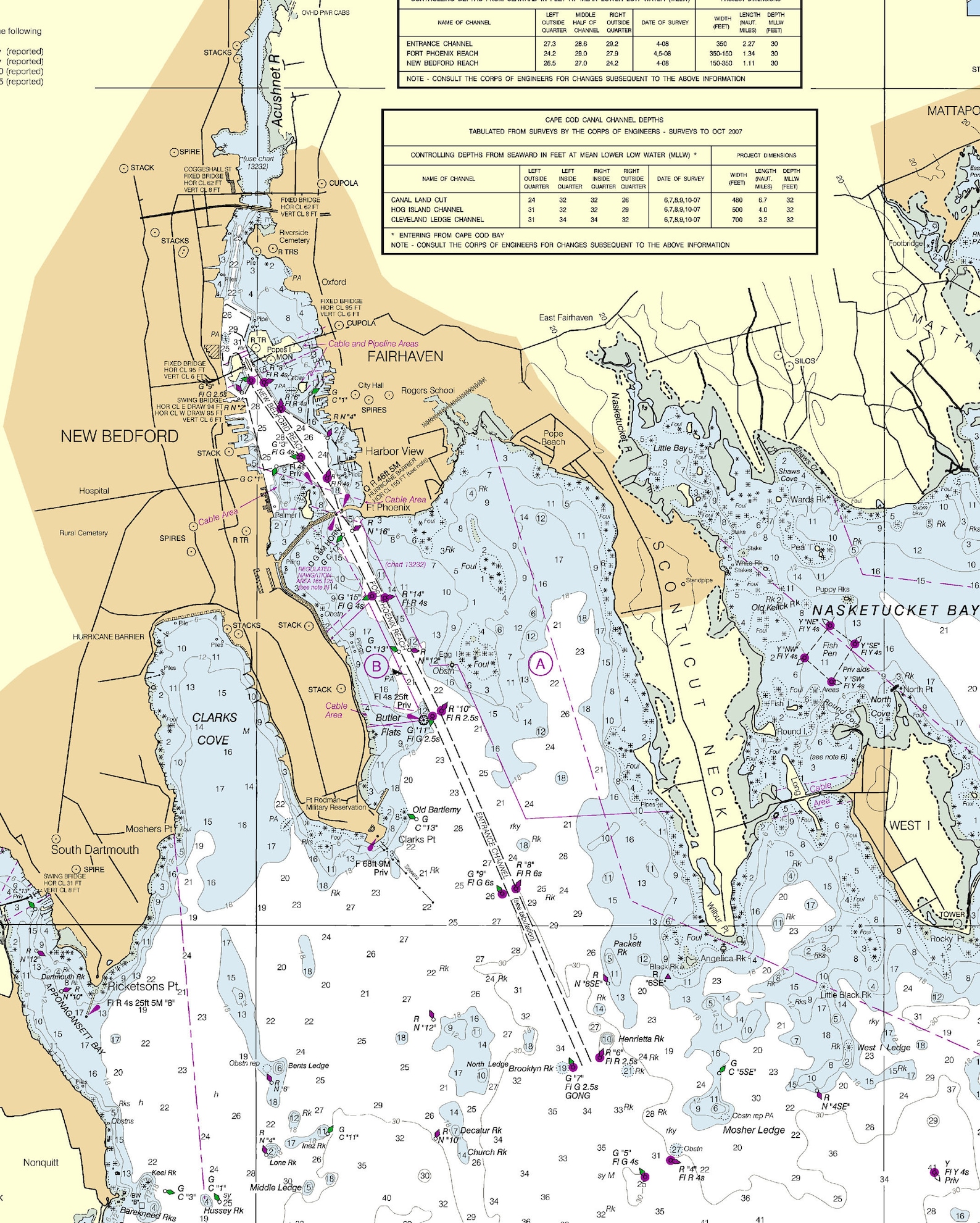 Buzzards Bay Massachusetts Naushon Island New Bedord 2013 - Etsy
