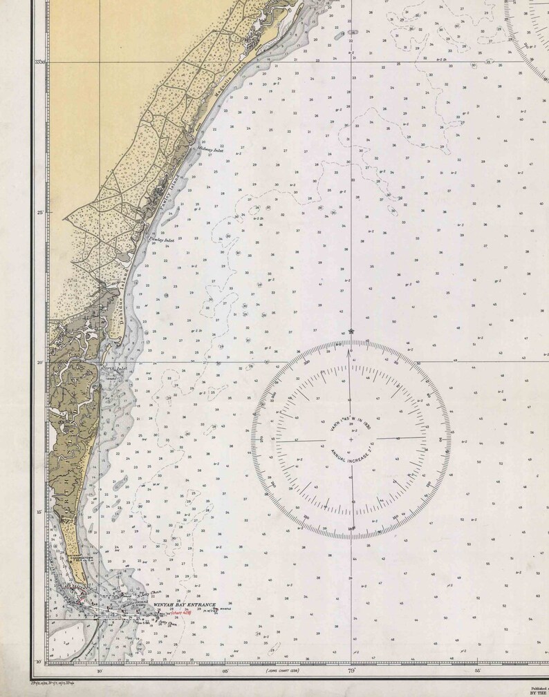 Little River Inlet to Winyah Bay Entrance - 1933 - Myrtle Beach ...