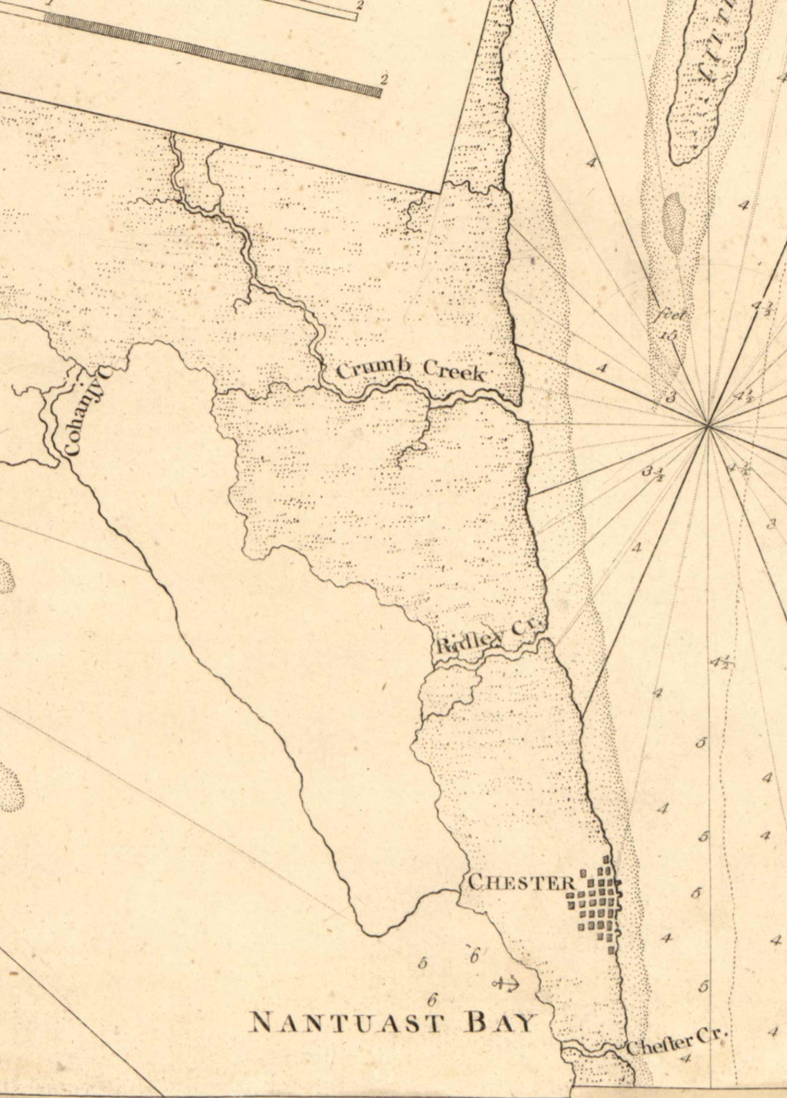 Delaware River 1779 Map Revolutionary War Survey by British - Etsy