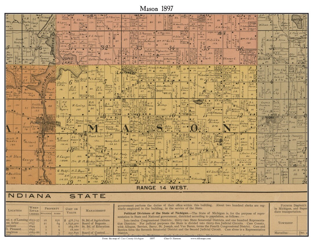 Mason 1897 Old Town Map With Homeowner Names - Lafferty Lake - Michigan ...