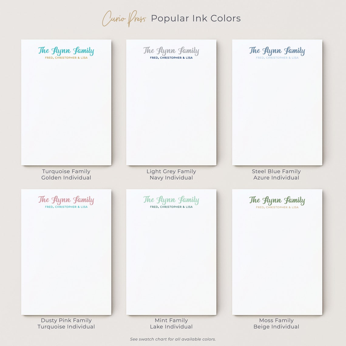 Personalized Notepad HAPPY FAMILY NOTEPAD Stationery / - Etsy