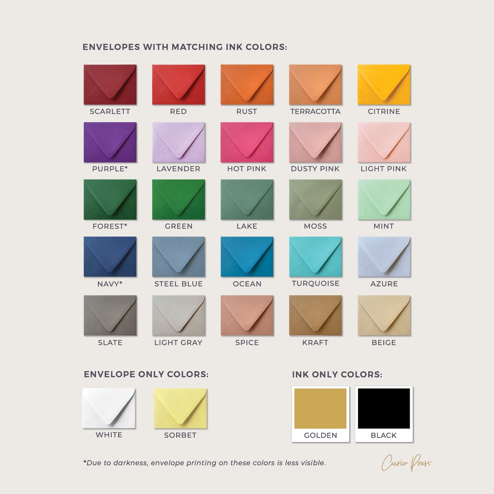 Personalized Notepad HAPPY FAMILY NOTEPAD Stationery / - Etsy