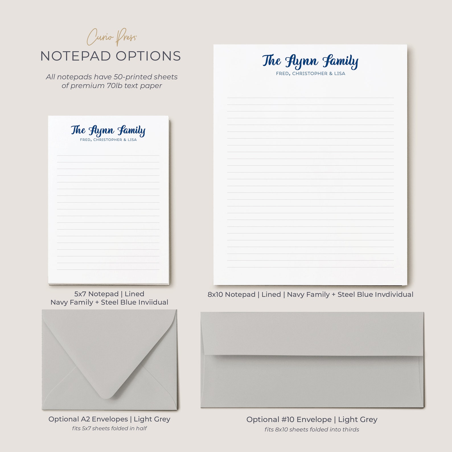 Personalized Notepad HAPPY FAMILY NOTEPAD Stationery / - Etsy