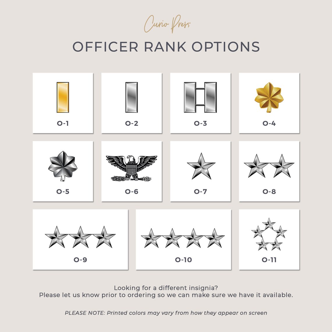 Personalized Military Officer Stationery Set With Rank - Etsy