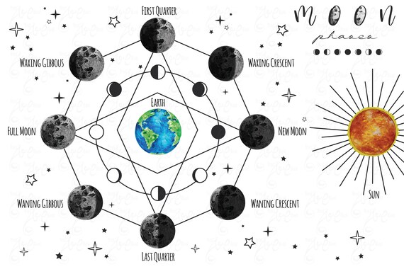 The Moon Phases clipart, Watercolor, Moon, Blush Moons, Waxing Moon ...